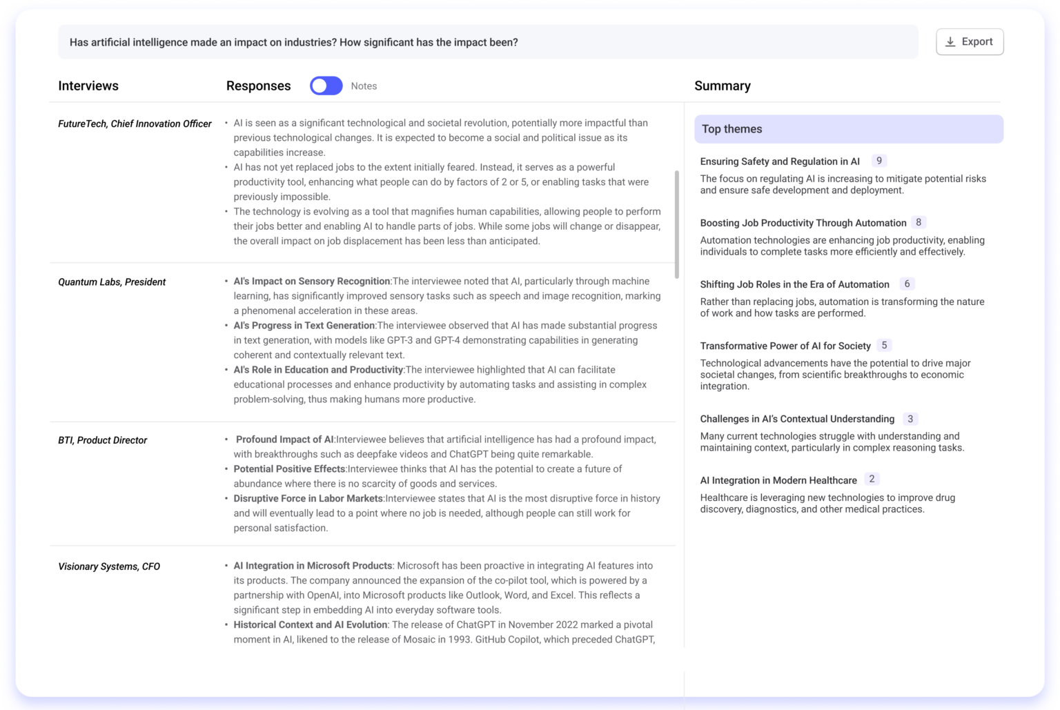 How to Analyze In-Depth Interviews (IDIs)