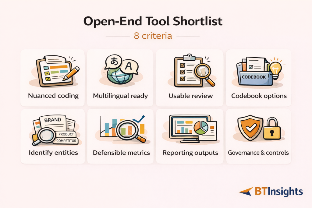 10 Best Tools for Analyzing Open-Ended Survey Responses in 2026